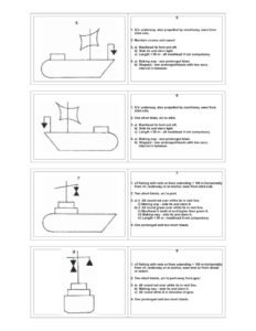 ROR Cards - Colregs Cards PDF Indian Merchant Navy