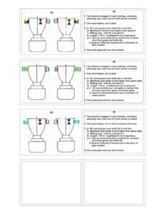ROR Cards - Colregs Cards PDF Indian Merchant Navy