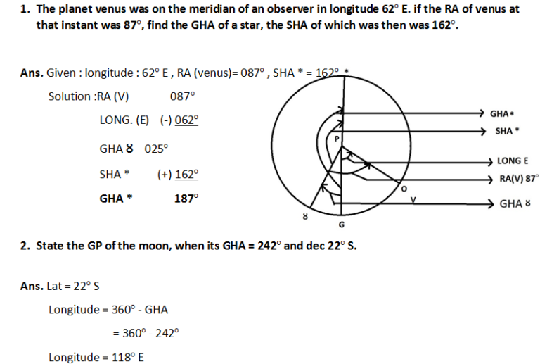 Chapter 5. Nautical Astronomy (Numericals Solution) Indian Merchant Navy